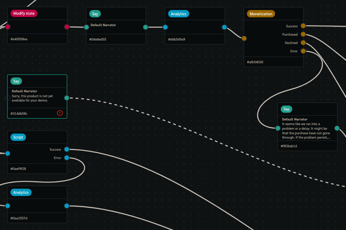Build in-depth training modules with Fabella - Wanderword