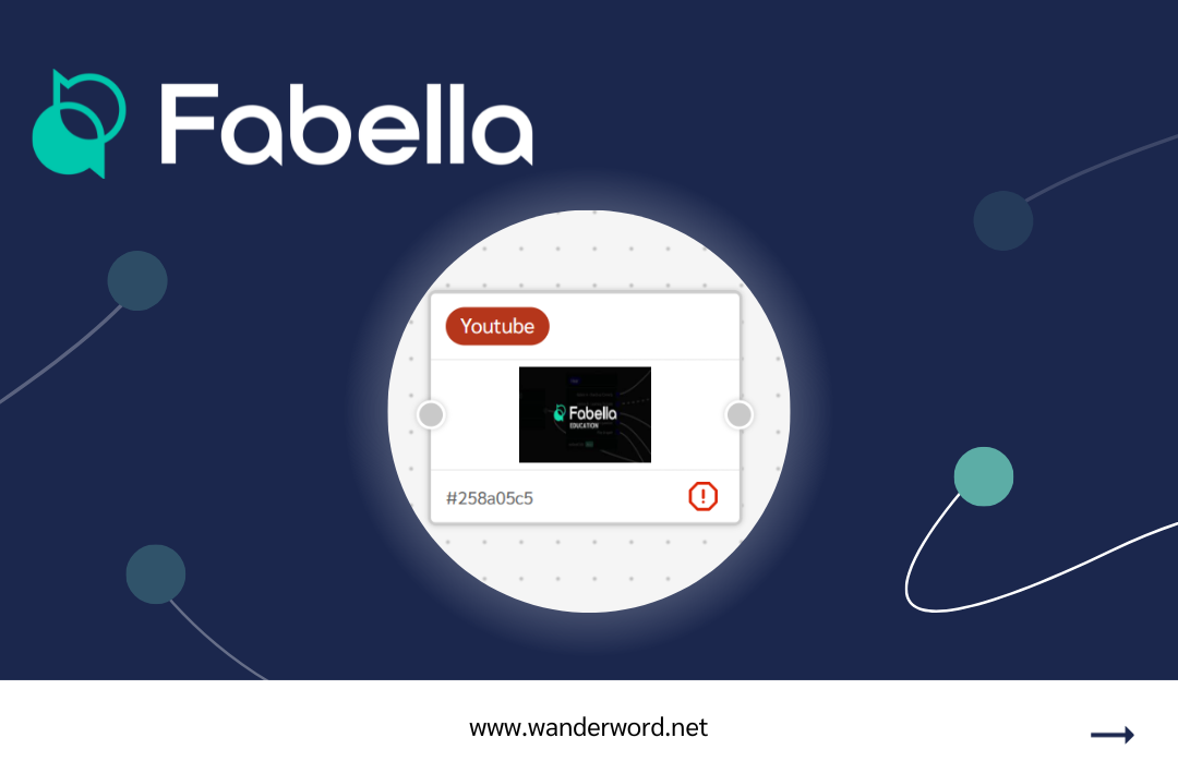 Fabella expands with video node! - Wanderword